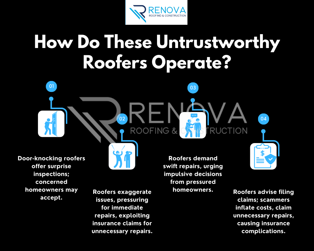 Beware Of Roofers Knocking On Doors In Mississippi