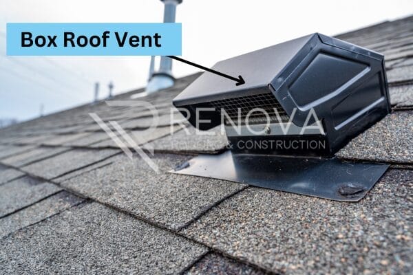 Different Types Of Roof Vents For Your Home